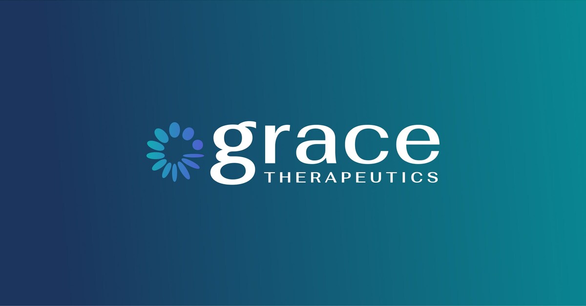 Our Pipeline :: Grace Therapeutics, Inc. (GRCE)
