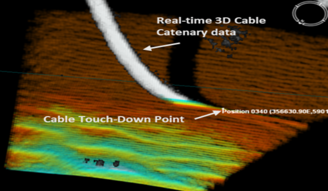 File Utilities Coda Octopus Products Ltd