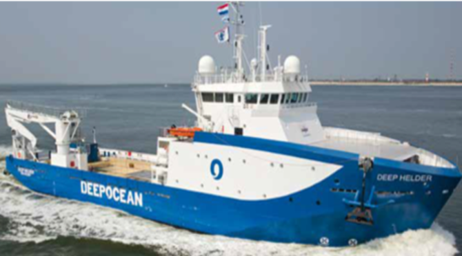 File Utilities Coda Octopus Products Ltd