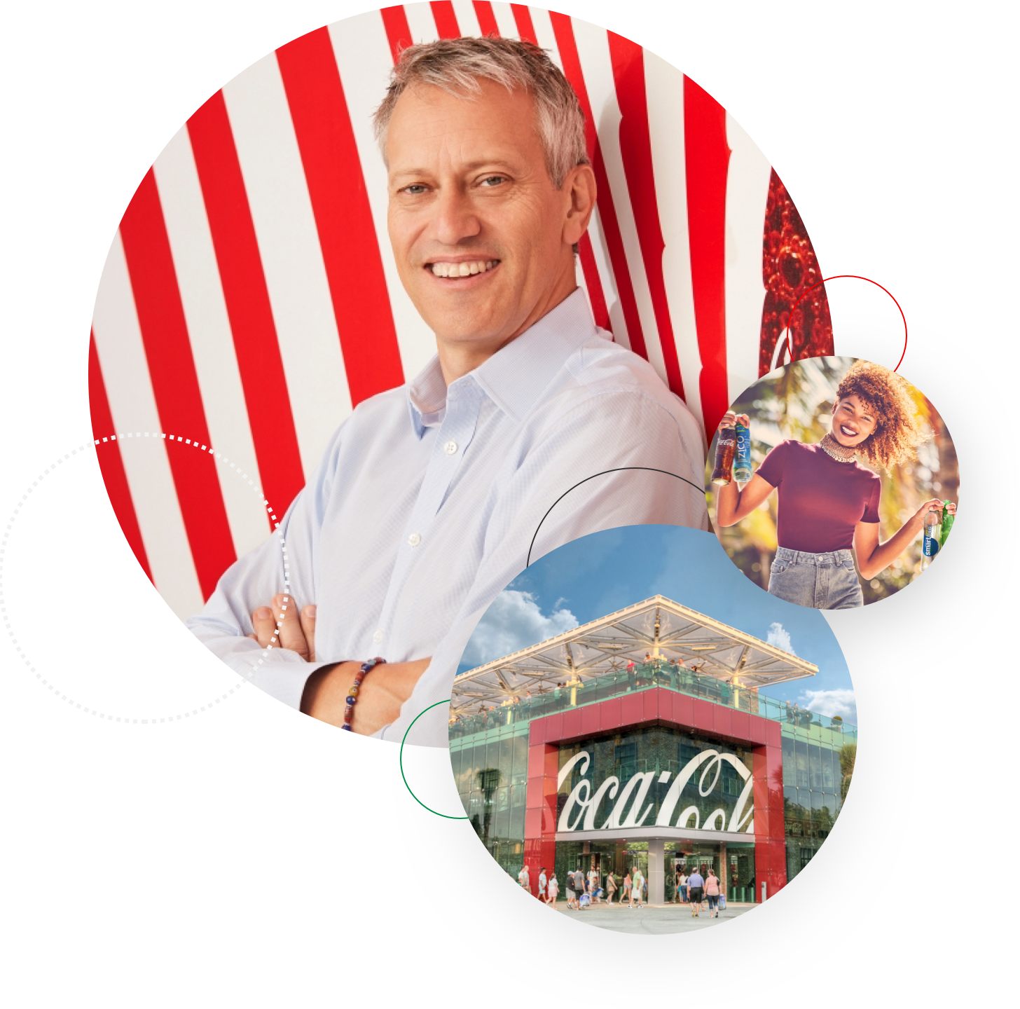 Investor Relations :: The Coca-Cola Company (KO)