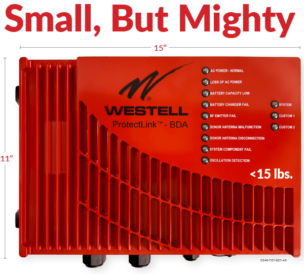 Westell Technologies | BABA Compliant Enclosures (FDH), Inbuilding ...
