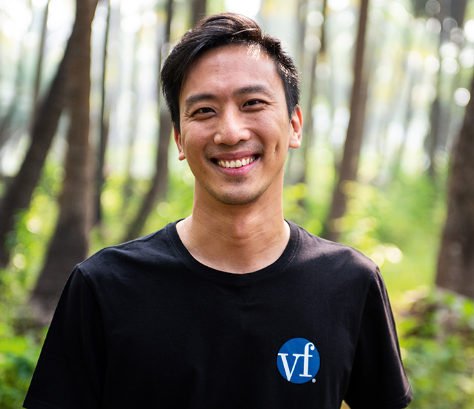 Communities :: VF Corporation (VFC)