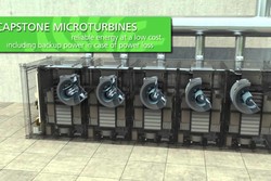Microturbine Technology :: Capstone Green Energy Holdings, Inc. (CGEH)