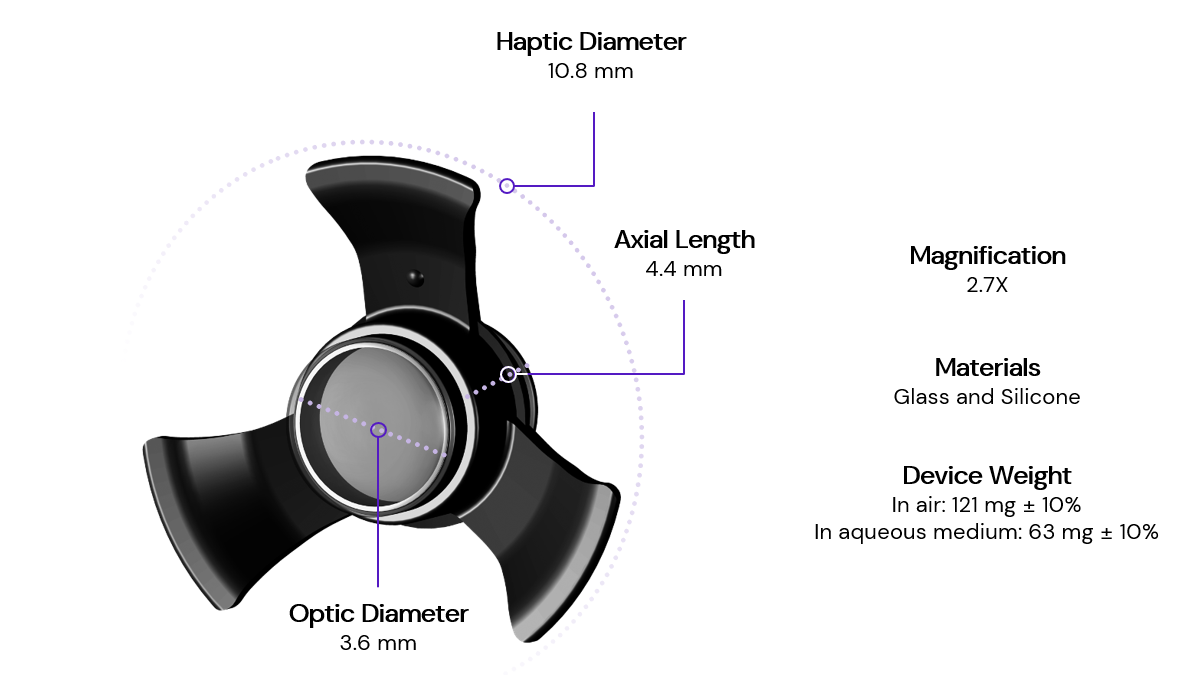 SING IMT™ :: Samsara Vision, Inc. (Europe)