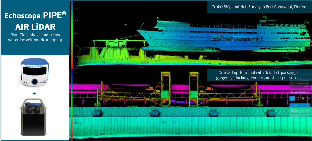 Coda Octopus Products Ltd
