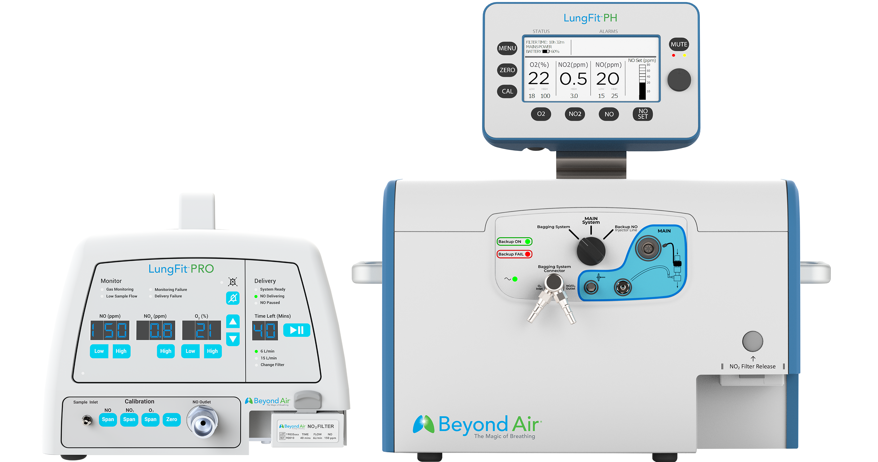 Nitric Oxide Treatment Opportunities :: Beyond Air Inc. (XAIR)
