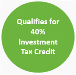 Tecogen, Inc. (TGEN)