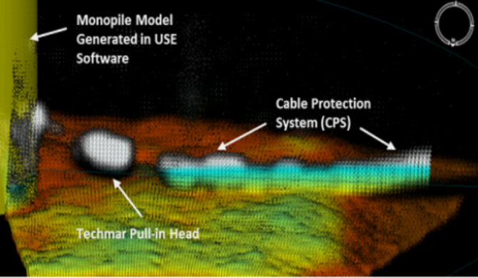 File Utilities Coda Octopus Products Ltd