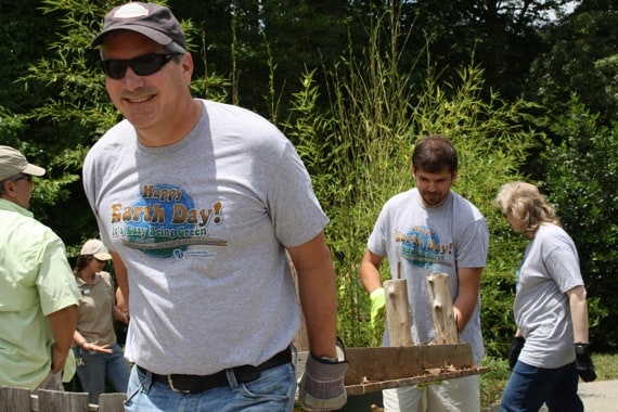 Communities :: VF Corporation (VFC)