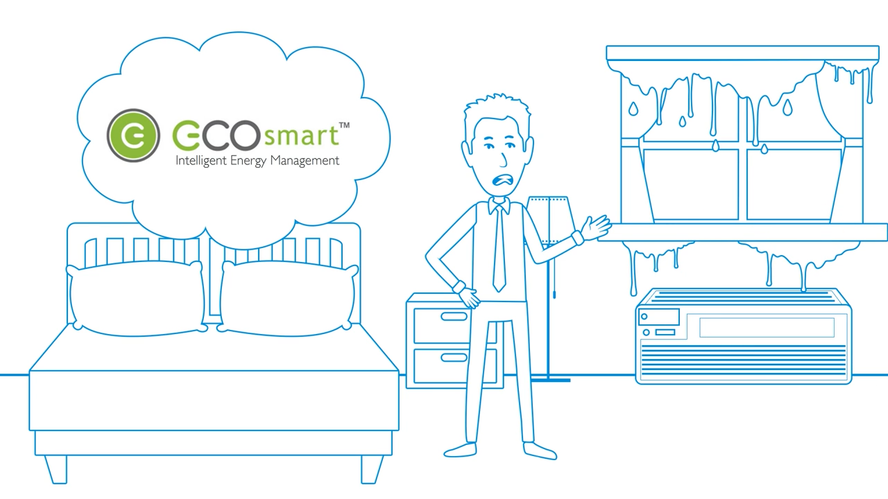 Energy Management System - Energy Technology | Telkonet