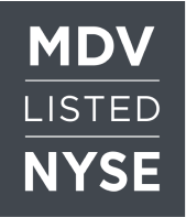 News :: Modiv Inc. (MDV)