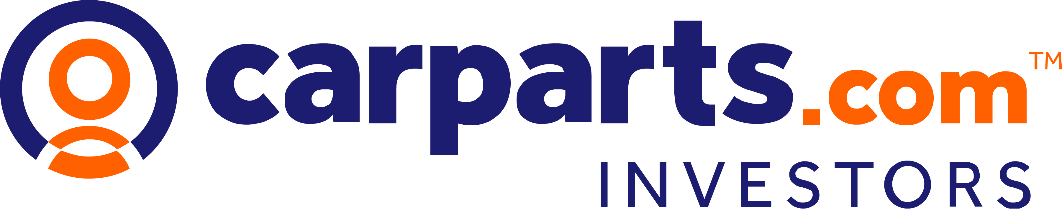 Corporate Governance :: CarParts.com, Inc. (PRTS)