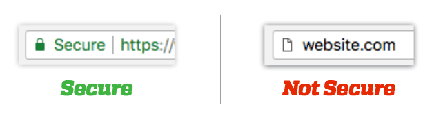 HTTPS IR Websites :: Equisolve