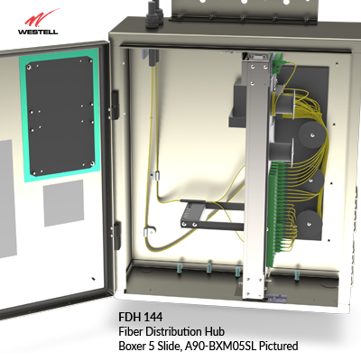 Fiber Distribution Hub Cabinet | 144 Port FDH :: Westell Technologies ...