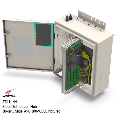 Fiber Distribution Hub Cabinet | 144 Port FDH :: Westell Technologies ...